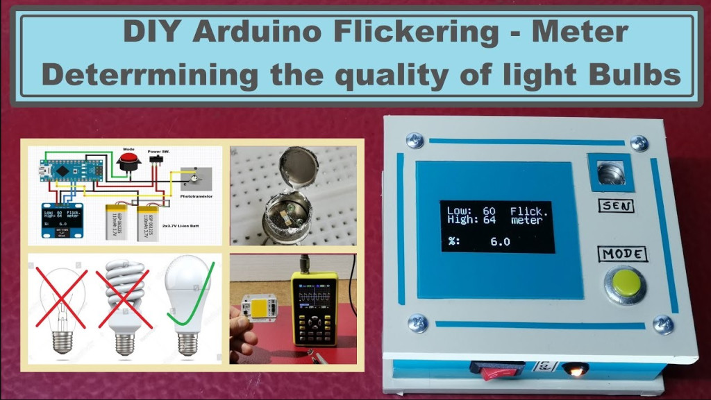 The simplest way to determine the quality of lighting in your home ...