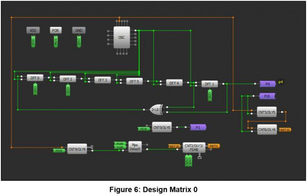 Random Pulse Width Modulation for Three-Phase Inverter Applications | Custom | Maker Pro
