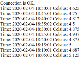 How to Extract and Chart Data from mySQL | Raspberry Pi | Maker Pro