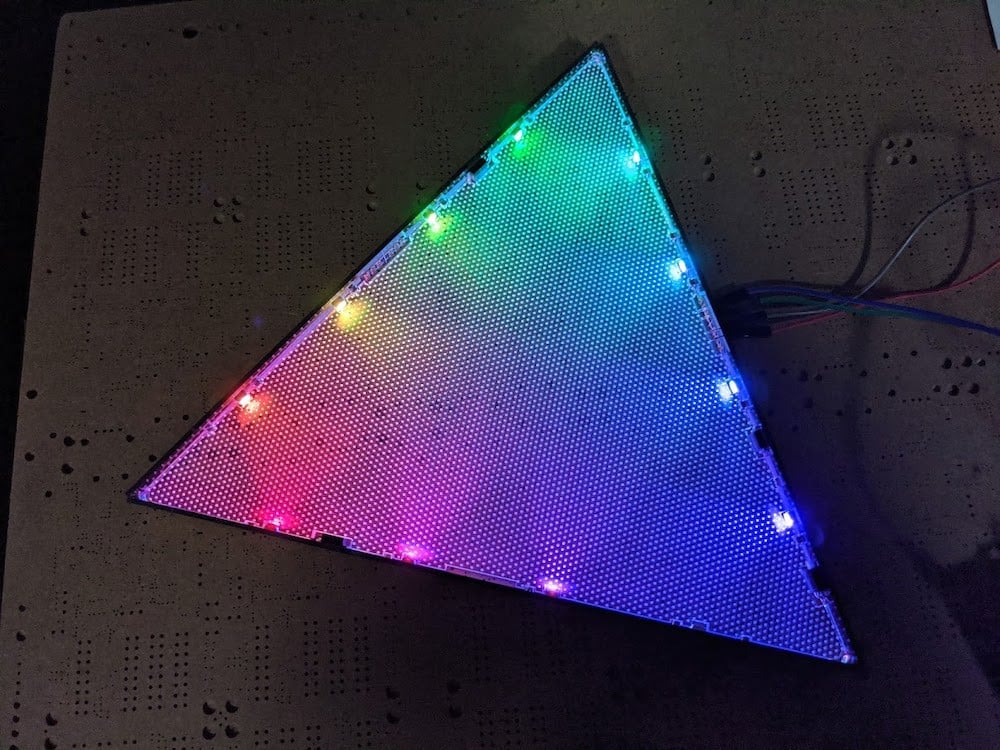 An Overview of Different Prototyping Technologies and Techniques ...