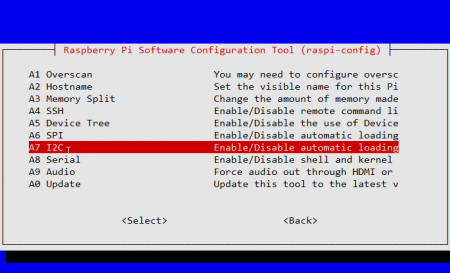 How to Interface an IMU Sensor With Raspberry Pi | Raspberry Pi | Maker Pro