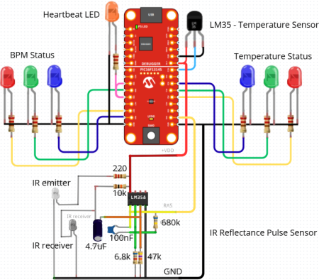 Heart Rate and Temperature Monitor on PIC16F13145 Curiosity Nano ...