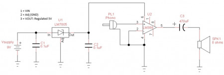 How to Build an App-based Function Generator Audio Oscillator | Custom ...