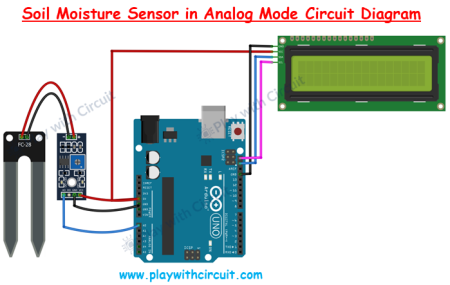 Soil Moisture Sensor with Arduino | Arduino | Maker Pro