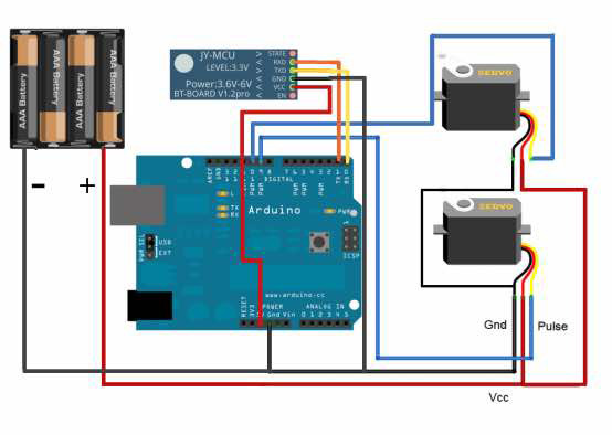 How to Make an Android-Controlled Robot With Arduino | Arduino | Maker Pro