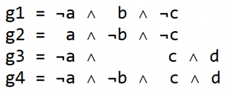 How to Design Digital Circuits With Karnaugh Maps | Custom | Maker Pro