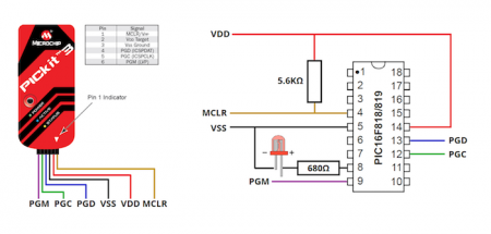 How to Get Started With PIC Microcontrollers | PIC | Maker Pro