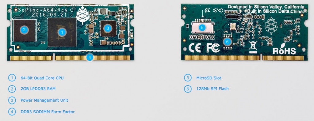 Getting Started with Pine64 Single Board Computers (SBCs) and Modules ...