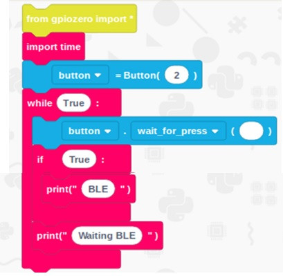 How to Use the littleBits Bluetooth Module With a Raspberry Pi Zero WH ...