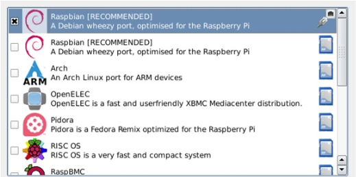 How to Get Started With the Raspberry Pi Zero W | Raspberry Pi | Maker Pro