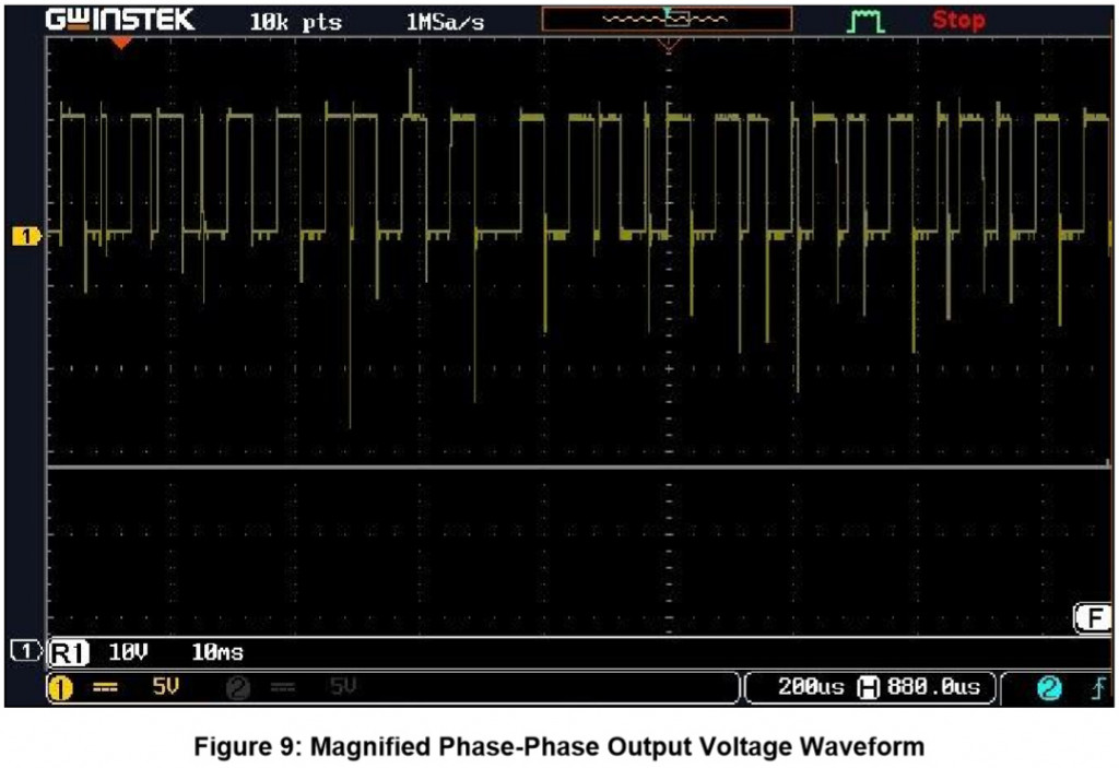 Random Pulse Width Modulation for Three-Phase Inverter Applications ...