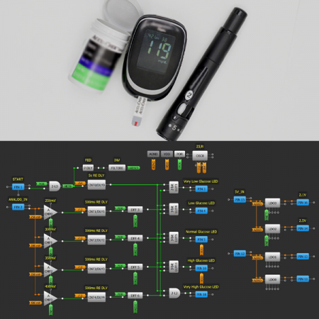 Customized Glucometer | Custom | Maker Pro
