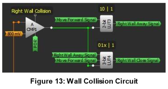 Maze Runner Robot | Custom | Maker Pro