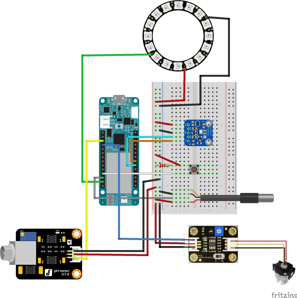 UnifiedWater | Arduino | Maker Pro