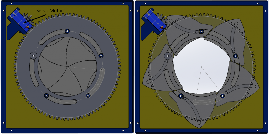 Harry Potter Wand Controlled Horcrux Box | Raspberry Pi | Maker Pro