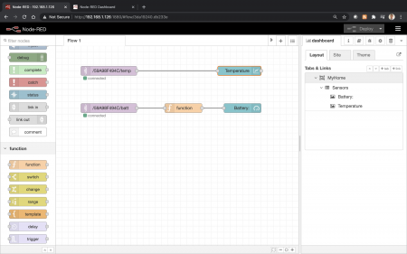 WiFi sensor + Node-RED + Raspberry Pi | Raspberry Pi | Maker Pro
