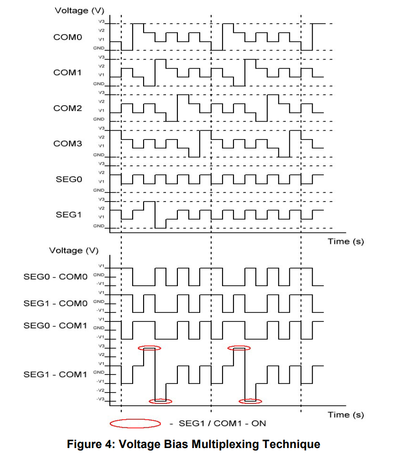 How to Make a System Monitor 4-MUX LCD Driver | Custom | Maker Pro
