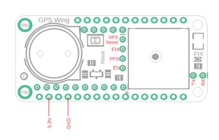How to Build a GPS Tracker for Your Drone | Particle | Maker Pro