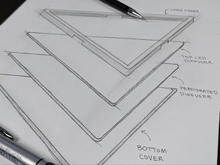 An Overview of Different Prototyping Technologies and Techniques ...