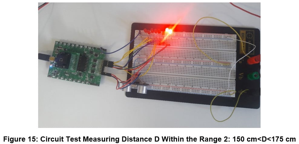 Digital Distance Measurement with Ultrasonic Sensor Interface | Custom ...