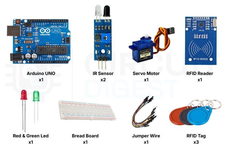 Build an Automatic Toll Gate System Using Arduino | Arduino | Maker Pro