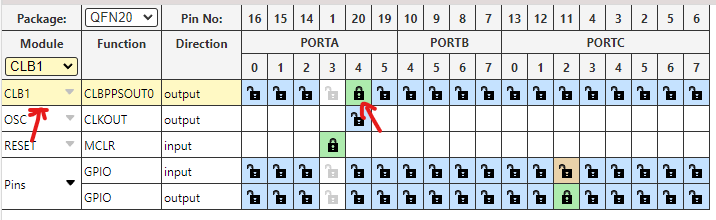 2 MHz 4‑Bit PWM with Configurable Logic Block | Configurable Logic ...