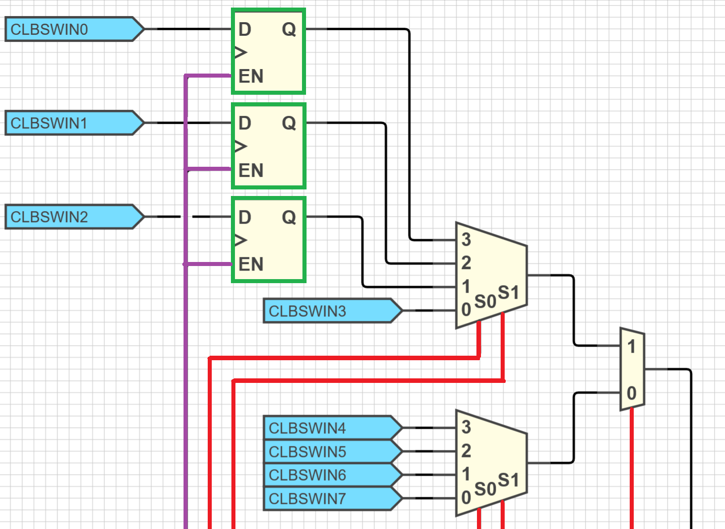 Resource Effective WS2812B RGB LED Driver using CLB | Configurable ...