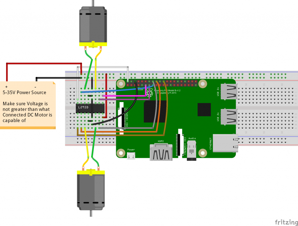 Raspberry Pi DC Motor Control with Custom Board | Raspberry Pi | Maker Pro