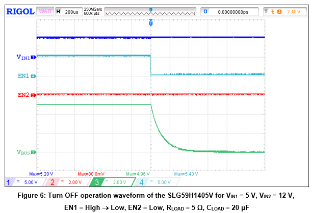 Power MUX Applications Overview | Custom | Maker Pro