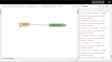 Color Luminance detection of Industrial Lasers using TMG39931 I2C ...