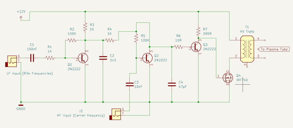 Advanced Plasma Rife Machine with internal Carrier Oscillator | Analog ...