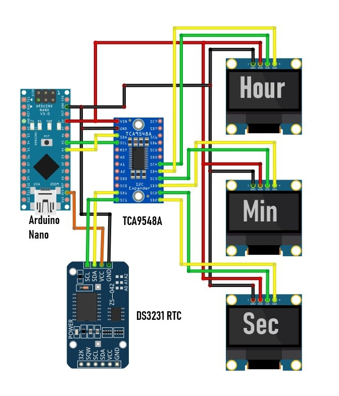DIY 3-Display OLED Clock with Arduino and I2C Multiplexer | Arduino ...