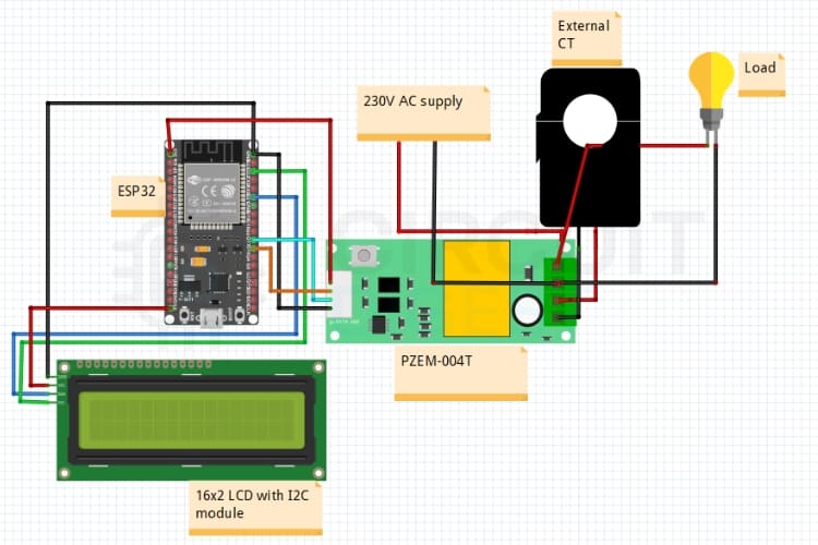 Build an IoT-Enabled Smart Energy Meter with Real-Time Monitoring and ...