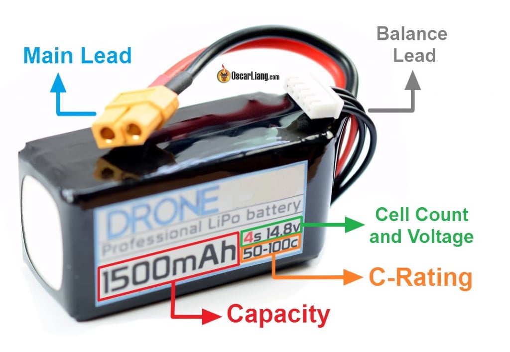 Types of Battery Systems for Robots | Custom | Maker Pro