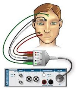 How to Digitize Human Emotions for Virtual Reality Applications ...