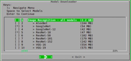 Deep Learning With Jetson Nano: Real-time Object Detection and ...