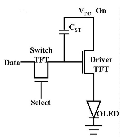 How to Set up Touchscreen Rotation for Raspberry Pi Projects ...
