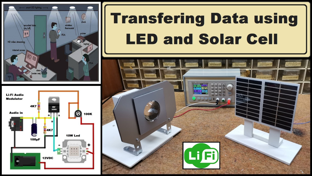 Li-Fi data transfer experiment - transferring data using a Led and ...