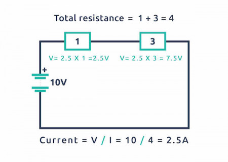 What is Ohm's Law? An introduction to Power Sources | Custom | Maker Pro
