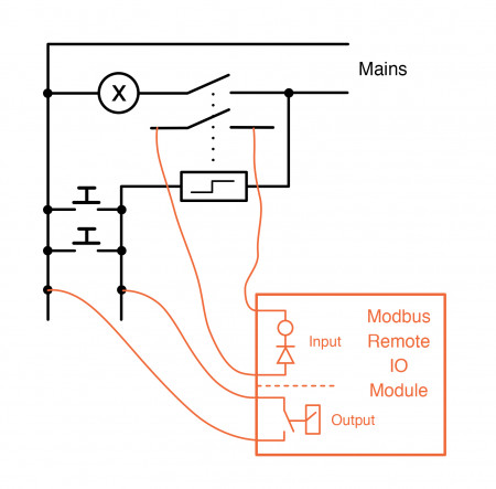 An Automated Light Switch System for Smarthomes That Anyone Can Use ...