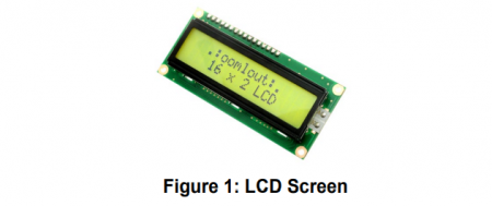 How to Make a System Monitor 4-MUX LCD Driver | Custom | Maker Pro