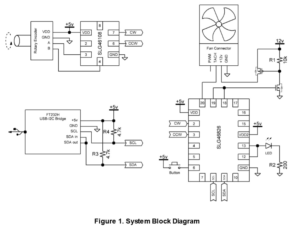 DIY PWM Control for PC Fans | Custom | Maker Pro
