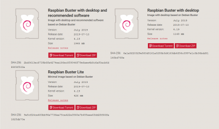 How to Install Raspbian 'Buster' on Raspberry Pi 4 | Raspberry Pi ...