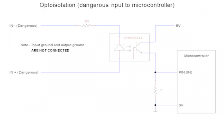 How to Safely Connect External Devices to a Microcontroller | Custom ...