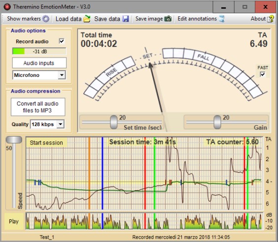DIY Ultra Sensitive Theremino-Arduino Polygraph, Scientology E-Meter ...