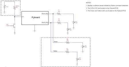 Intro to MicroPython & Pyboard, Part 2: LED Flasher Project ...