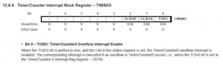 How to Use Interrupts With the ATmega168 | Custom | Maker Pro