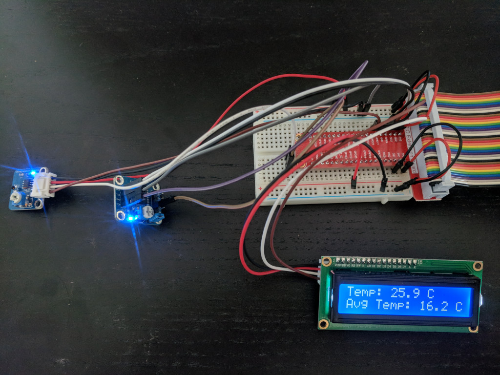 Raspberry Pi Temperature Sensor to LCD Screen | Raspberry Pi | Maker Pro