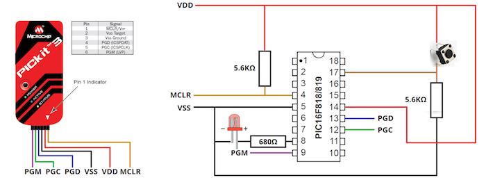 How To Get Started With Pic Microcontrollers Internal Oscillator And Io Pins Pic Maker Pro