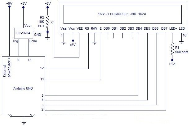 How to Make an Arduino Uno UltraSonic Range Finder | Education | Maker Pro